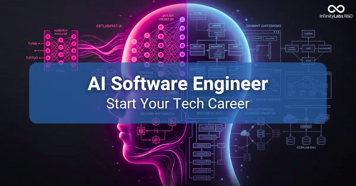 AI Software Engineer Program - Infinity Labs R&D